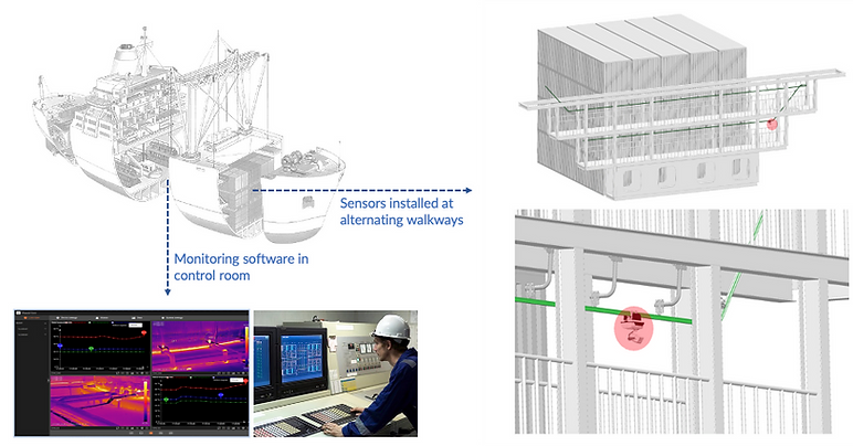 Planck Vision Systems: Sixth Grimaldi Vessel Suffers Fire, Grande ...